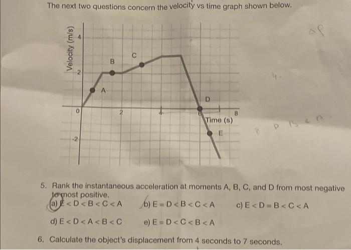 Solved The next two questions concern the velocity vs time | Chegg.com