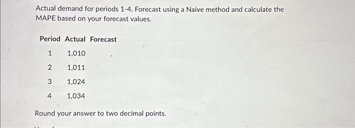 Solved Actual demand for periods 1−4 and the forecast for | Chegg.com