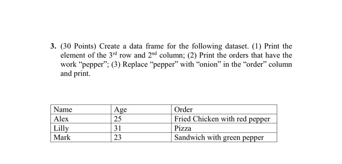 Solved 3. (30 Points) Create a data frame for the following | Chegg.com