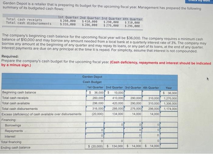 Solved can you explain how i can get the beginning cash | Chegg.com