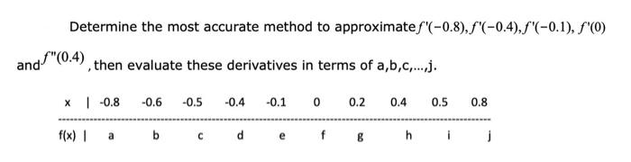 Solved Determine the most accurate method to approximate | Chegg.com