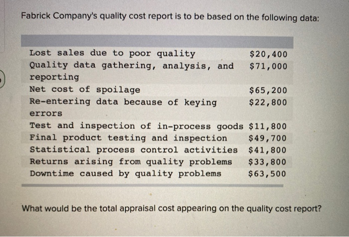 solved-fabrick-company-s-quality-cost-report-is-to-be-based-chegg