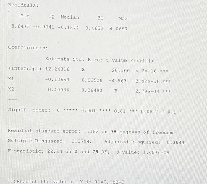 Solved Residual standard error: 1.382 on 78 degrees of | Chegg.com