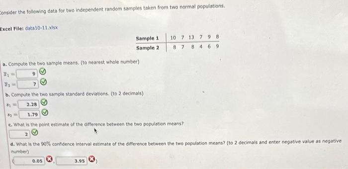 Solved Consider The Following Data For Two Independent