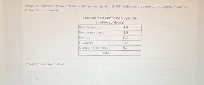 Solved Using the information below, determine what | Chegg.com