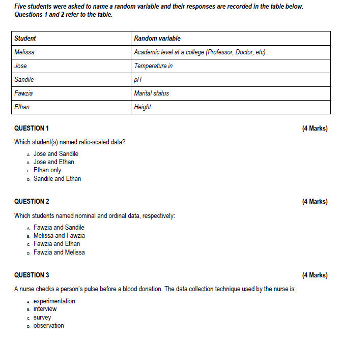 Solved Five students were asked to name a random variable | Chegg.com