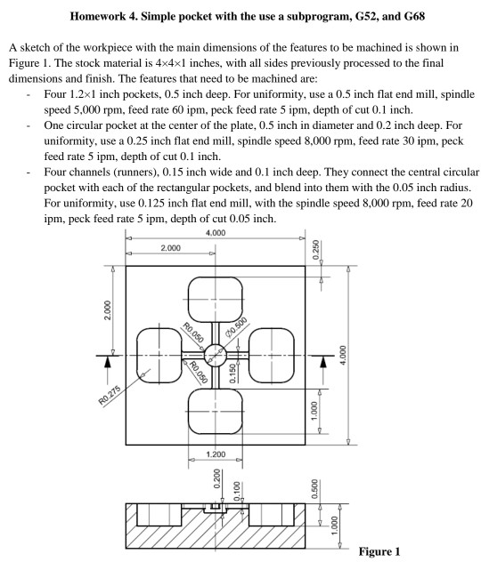 Solved Homework 4. Simple pocket with the use a subprogram, | Chegg.com