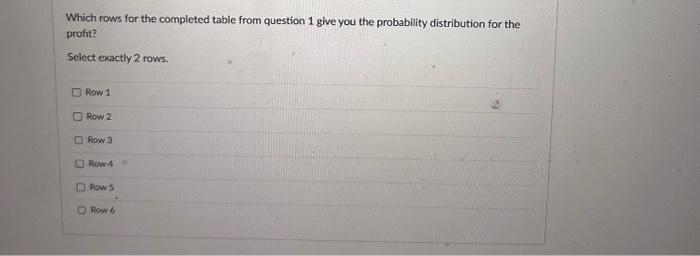 Solved Overbooking hotel rooms (Occupancy Management). The | Chegg.com