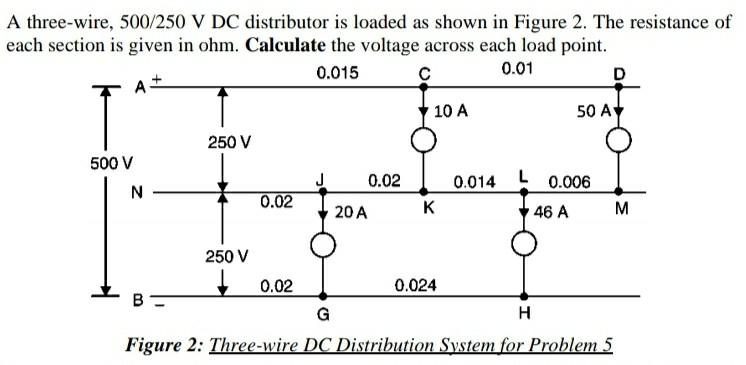 Solved A three-wire, 500/250 V DC distributor is loaded as | Chegg.com