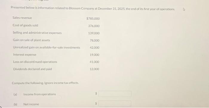 Solved Presented below is information related to Blossom | Chegg.com