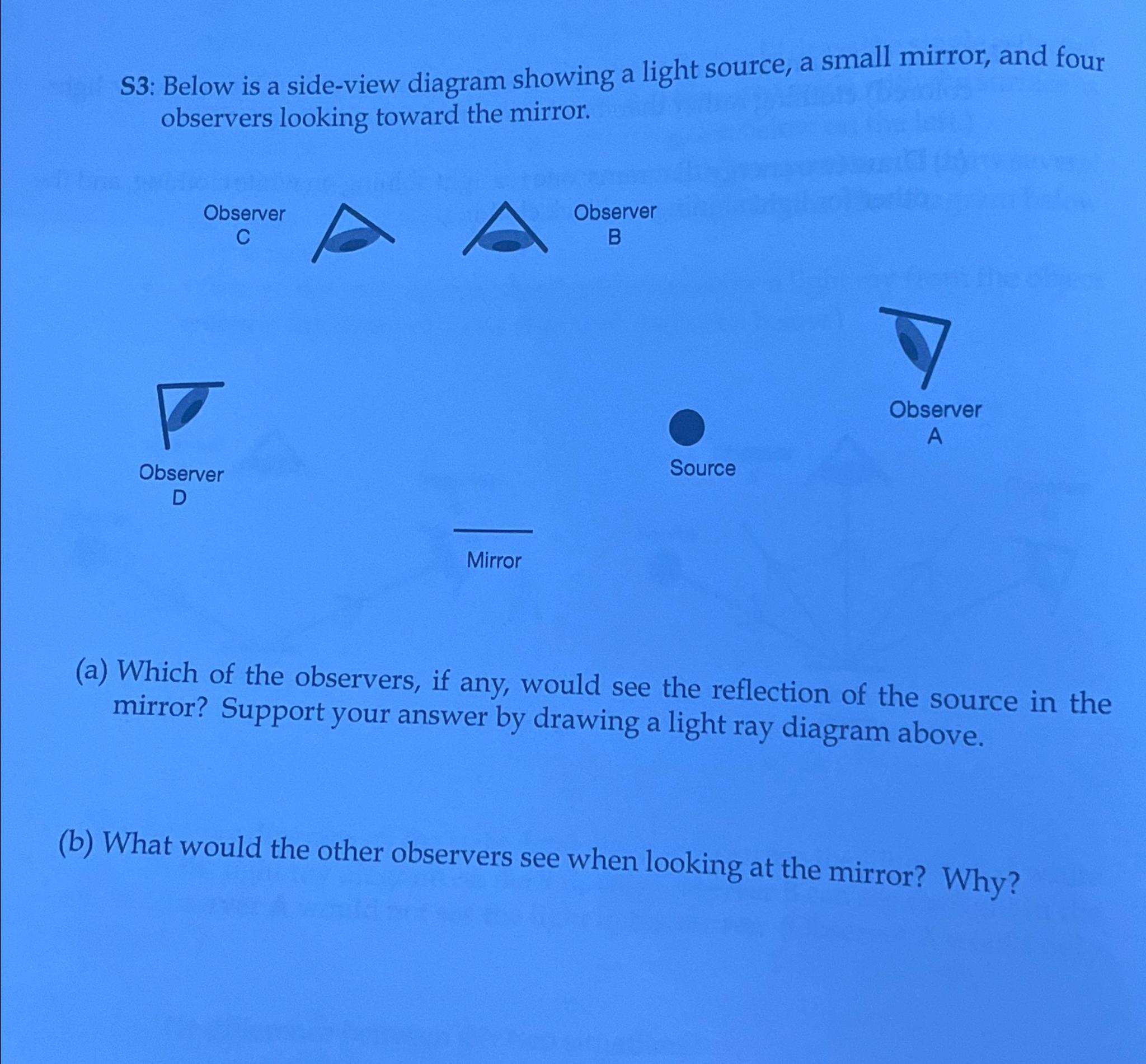 Solved S3: Below is a side-view diagram showing a light | Chegg.com