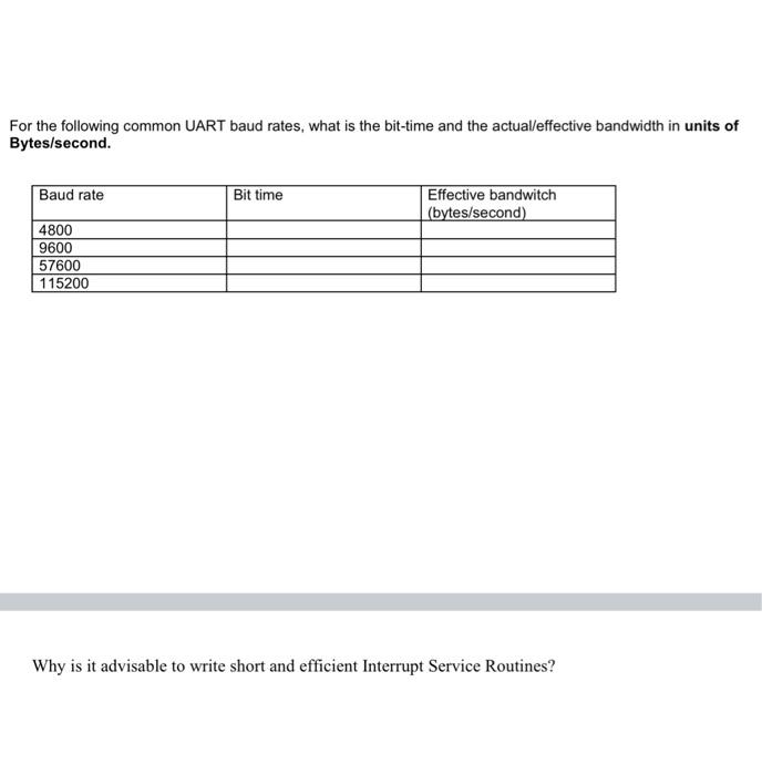 Solved This is an oscilloscope capture of an I2C Iransaction | Chegg.com