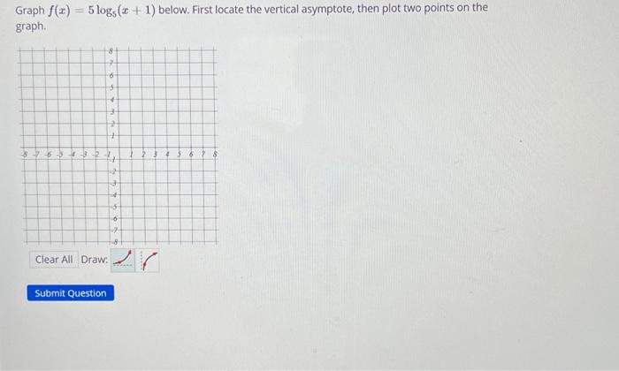 Solved Graph f(x)=5log5(x+1) below. First locate the | Chegg.com