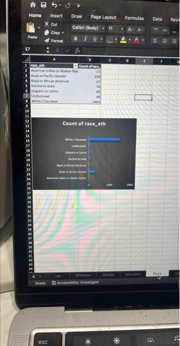 Solved 1) A brief statement summarizing the purpose of what | Chegg.com