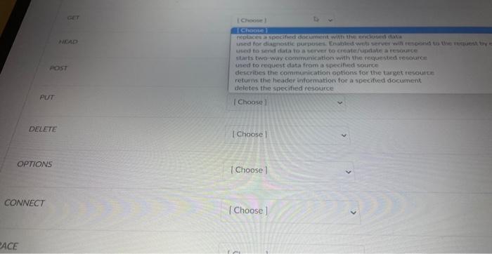 Solved MATCH THE HTTP REQUEST MESSAGE WITH ITS | Chegg.com