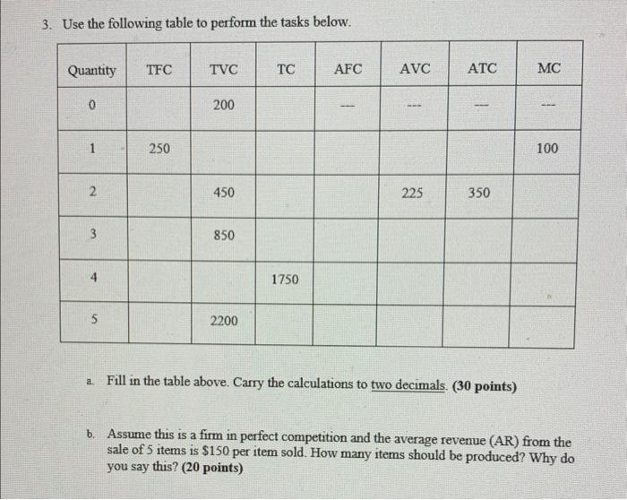 Solved 3. Use the following table to perform the tasks | Chegg.com