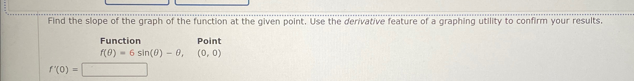 Solved Find the slope of the graph of the function at the | Chegg.com