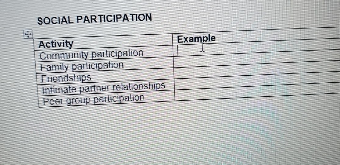 Solved SOCIAL | Chegg.com