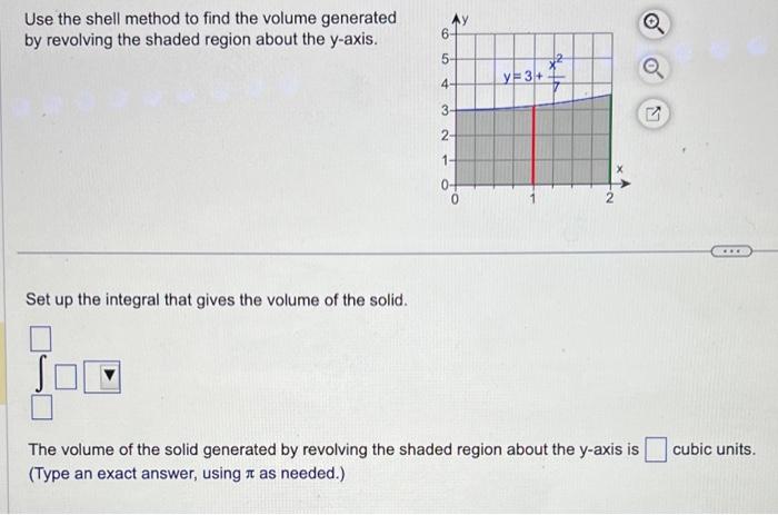 Solved Use the shell method to find the volume generated by | Chegg.com
