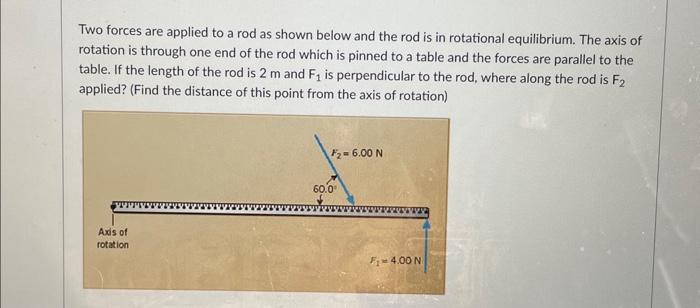 Solved Two forces are applied to a rod as shown below and | Chegg.com