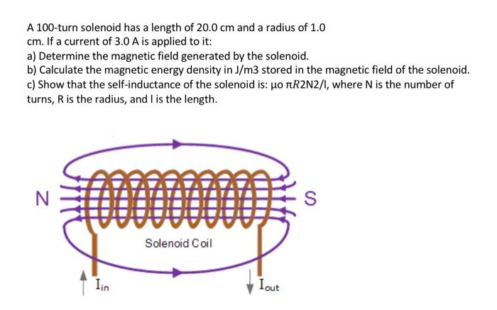 Solved A 100-turn solenoid has a length of 20.0 cm and a | Chegg.com