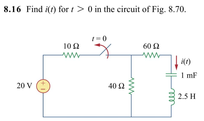 Solved 8.16 ﻿Find i(t) ﻿for t>0 in ﻿the circuit of ﻿Fig. | Chegg.com
