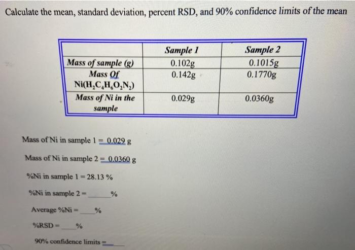 Solved Calculate the mean, standard deviation, percent RSD, | Chegg.com
