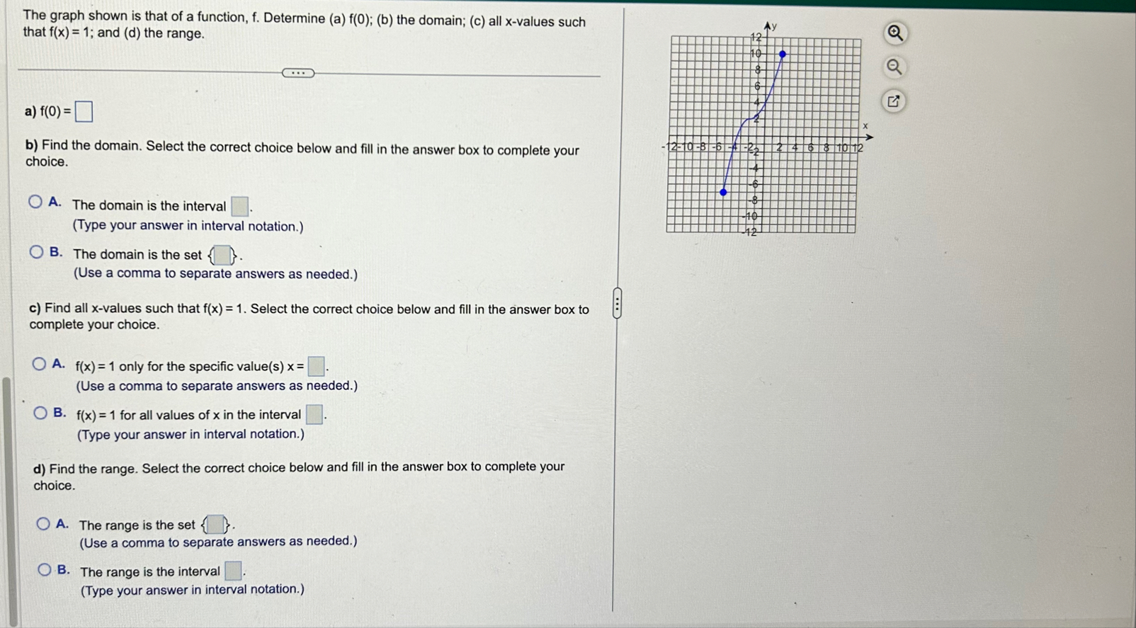 The Graph Shown Is That Of A Function, F. ﻿determine 