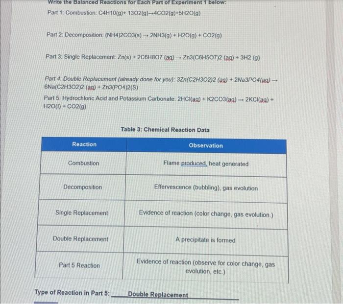 Solved Write the Balanced Reactions for Each Part of | Chegg.com