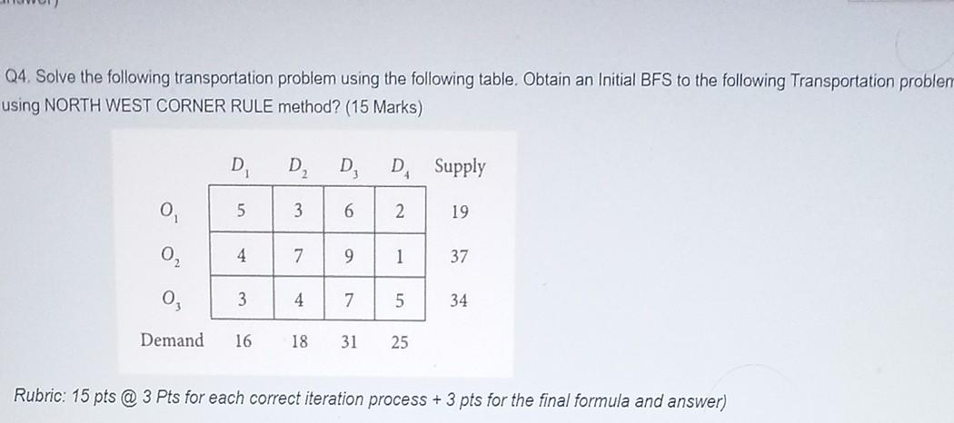 Solved Q4. Solve the following transportation problem using | Chegg.com
