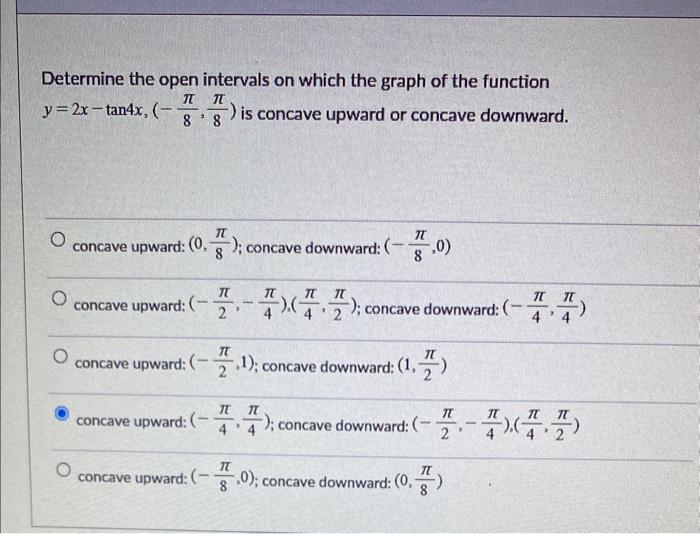 Solved Determine the open intervals on which the graph of | Chegg.com