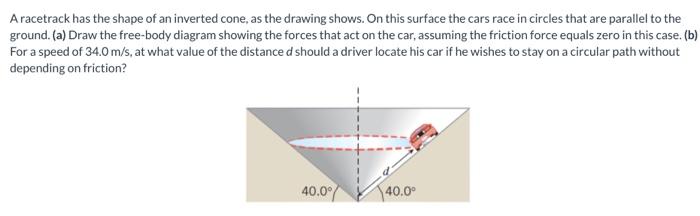 Solved A racetrack has the shape of an inverted cone, as the | Chegg.com