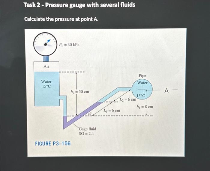 Solved Task 2 - Pressure gauge with several fluids Calculate | Chegg.com