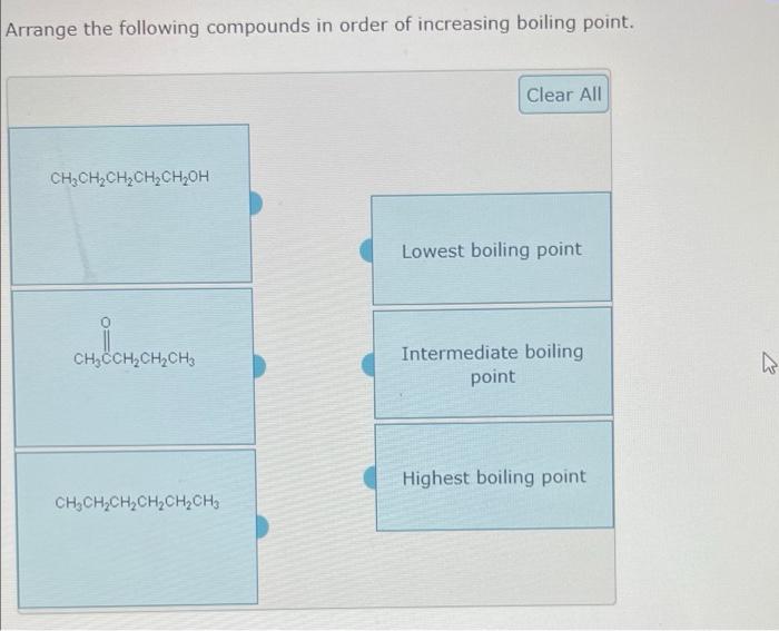 Solved Arrange the following compounds in order of | Chegg.com