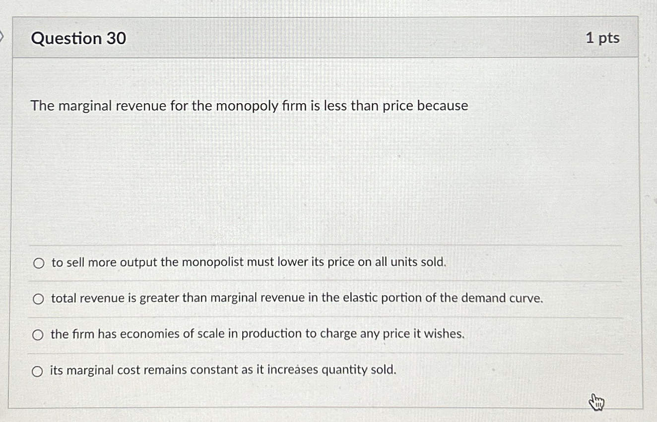 Solved Question 301ptsThe marginal revenue for the monopoly | Chegg.com