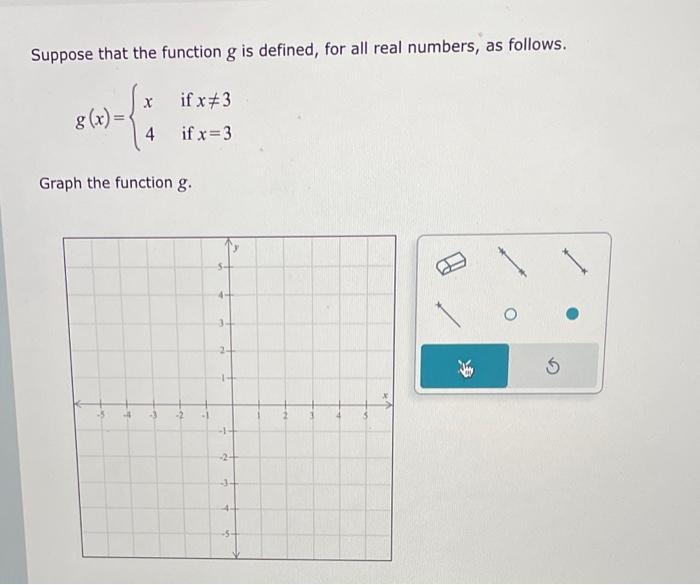 Solved Suppose that the function g is defined, for all real | Chegg.com