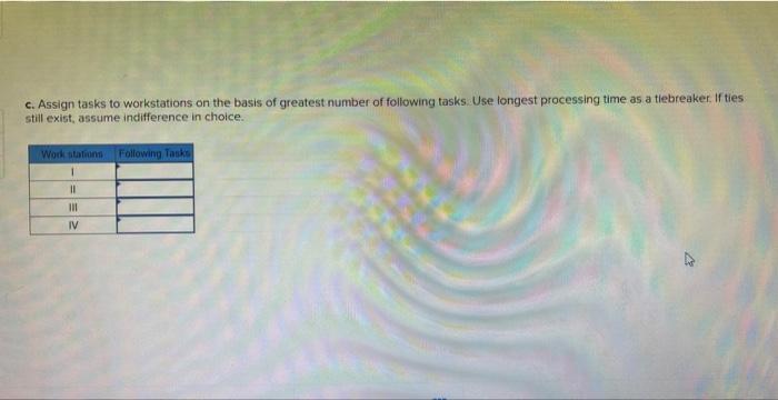 Solved Do each of the following: a. Determine the minimum | Chegg.com