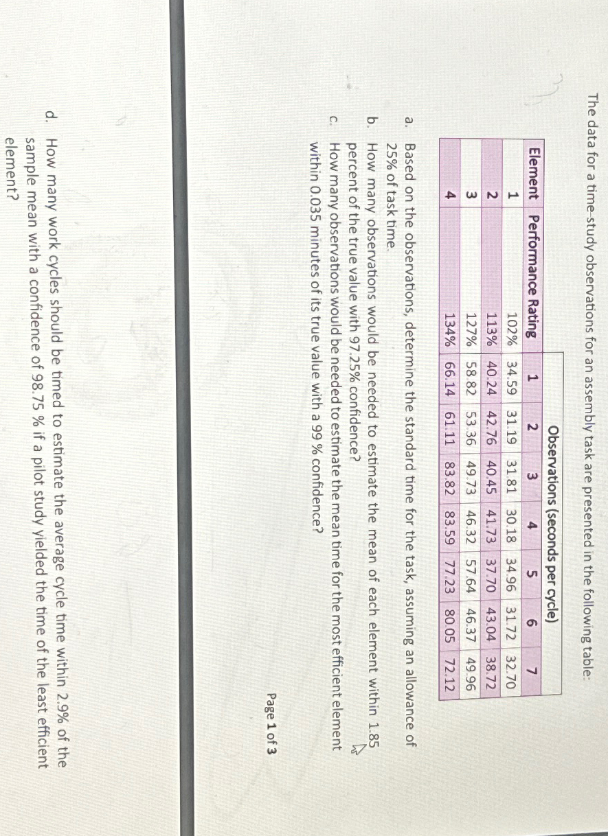 Solved The data for a time-study observations for an | Chegg.com