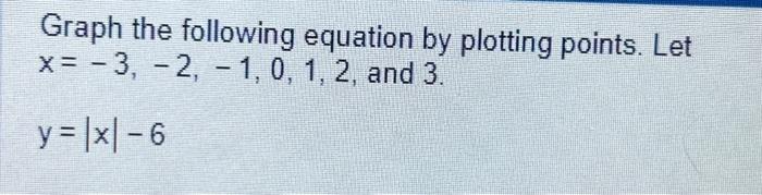 Solved Graph the following equation by plotting points. Let | Chegg.com
