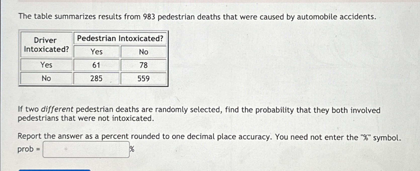Solved The table summarizes results from 983 ﻿pedestrian | Chegg.com