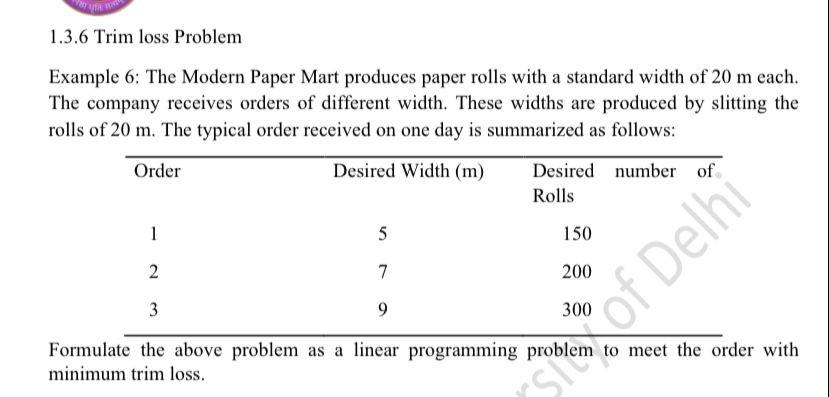 Solved 1.3.6 Trim loss Problem Example 6: The Modern Paper | Chegg.com