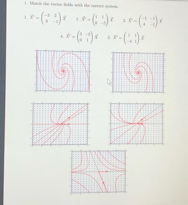Solved 1. Match the vector fields with the correct system. | Chegg.com