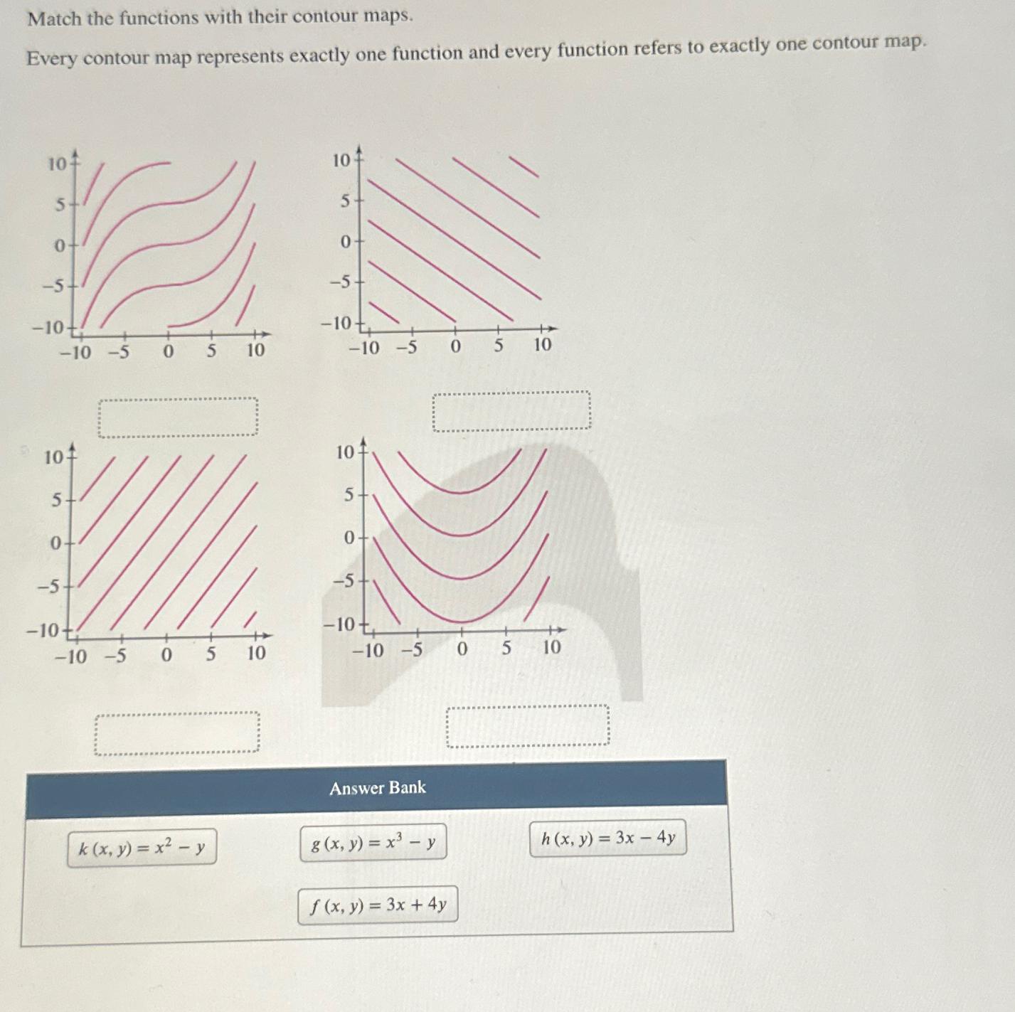 Solved Match the functions with their contour maps.Every | Chegg.com
