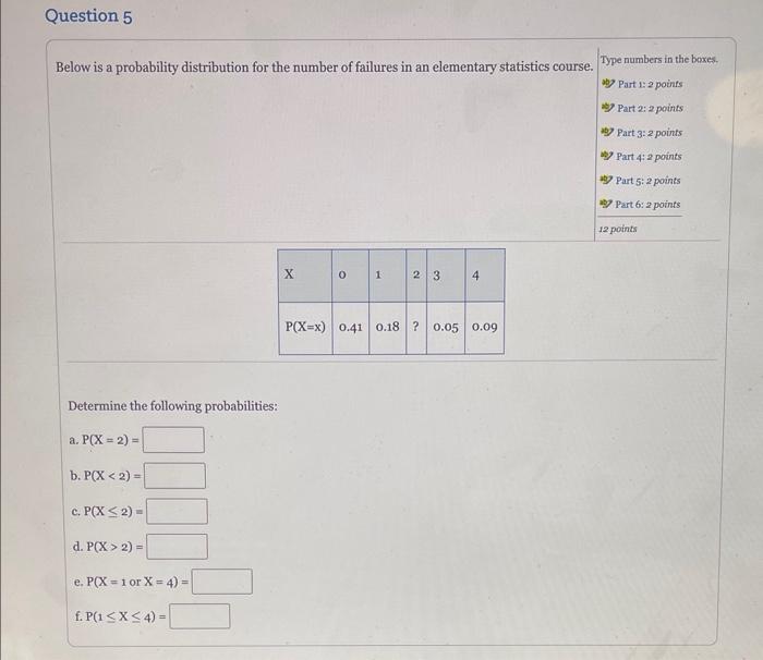 Solved Below is a probability distribution for the number of | Chegg.com