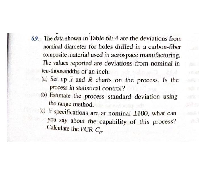 Solved 6.9. The data shown in Table 6E.4 are the deviations | Chegg.com