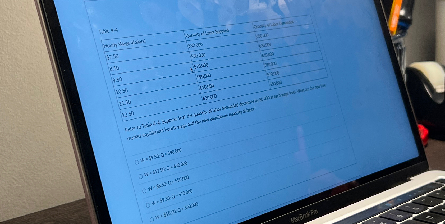 Solved Table 4-4 market equilibrium hourly wage and the new | Chegg.com Solved Table 4-4 market equilibrium hourly wage and the new | Chegg.com