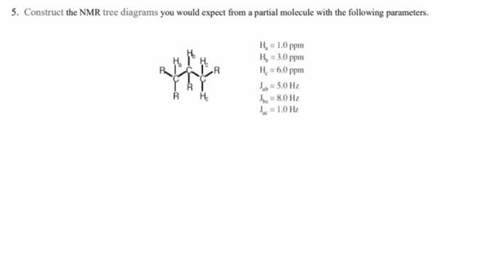 Solved 5. Construct the NMR tree diagrams you would expect | Chegg.com