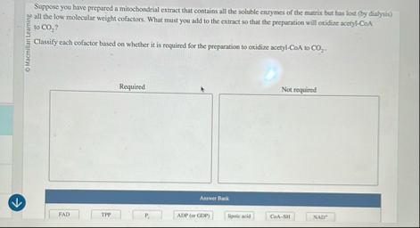 Solved Suppose you have prepared a mitochondrial extract | Chegg.com