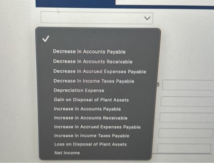 Solved Blue Spruce Company's income statement contained the | Chegg.com