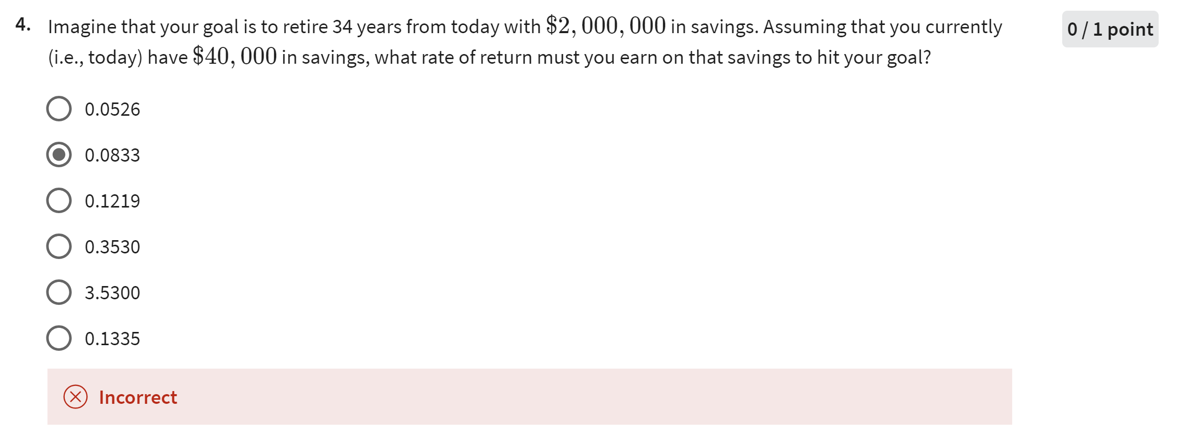 Solved Imagine that your goal is to retire 34 ﻿years from | Chegg.com